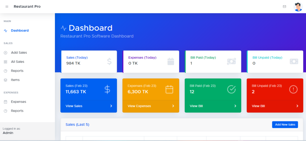 Restaurant Pro - SoftwareX IT