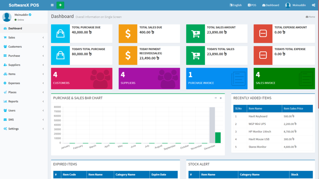 SoftwareX POS - SoftwareX IT